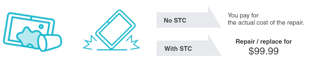 Pricing | Smile Zemi | Home Learning Service